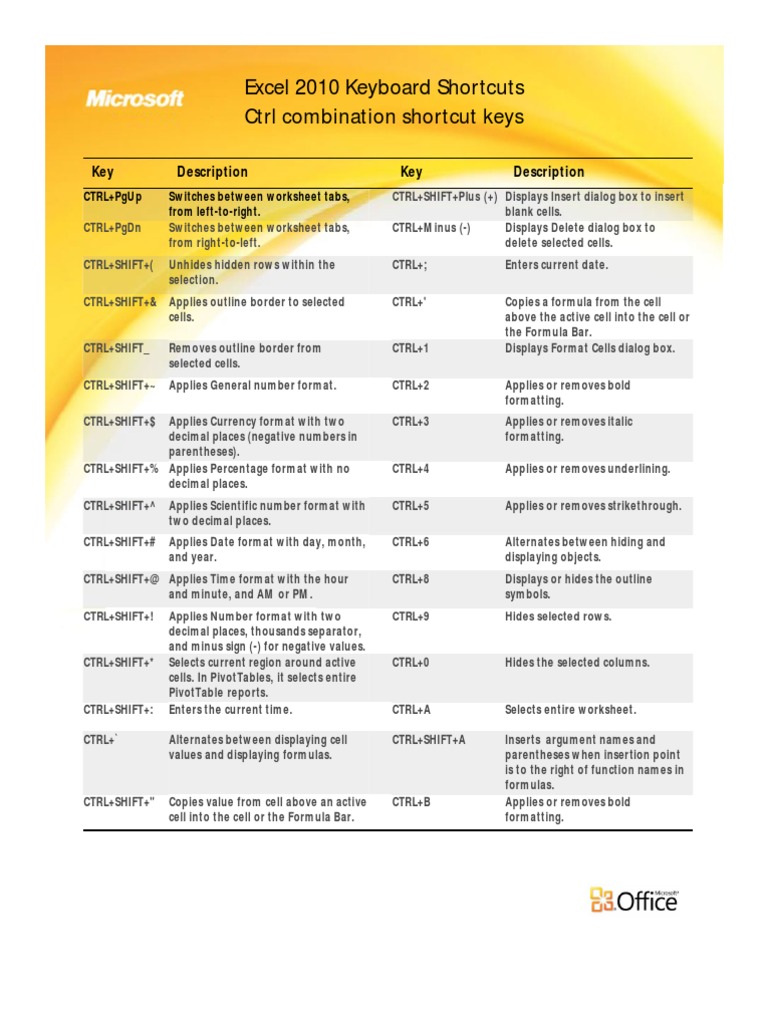Shortcut Keys Excel | PDF | Keyboard Shortcut | Microsoft Excel
