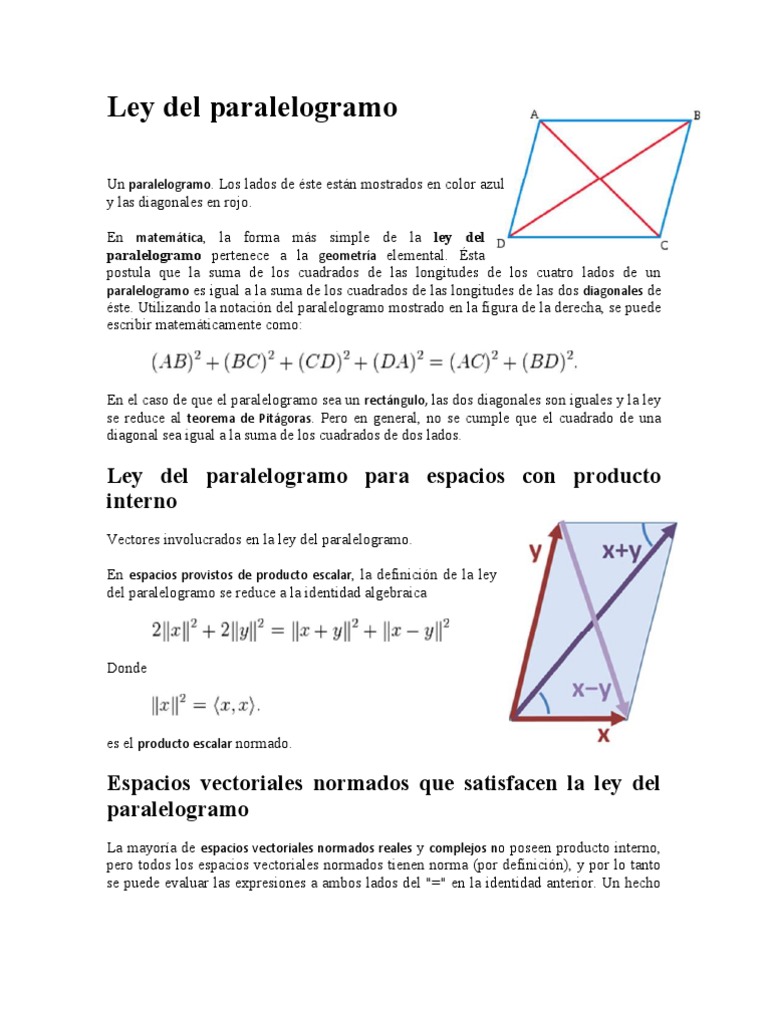 Ley Del Paralelogramo | Álgebra abstracta | Álgebra lineal