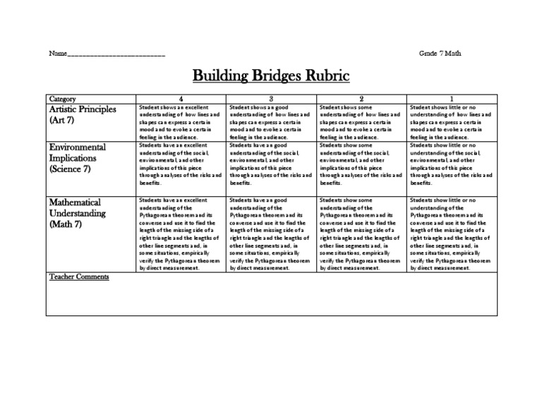 Building Bridges Rubric | PDF | Theorem | Teaching Mathematics