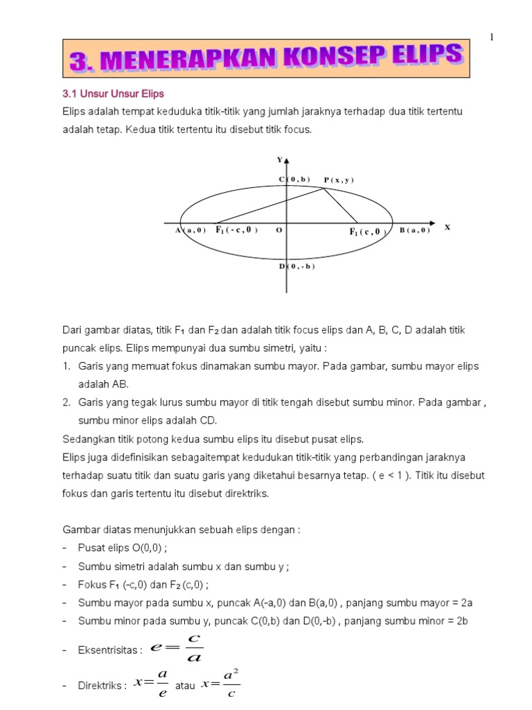 Persamaan Elips | PDF