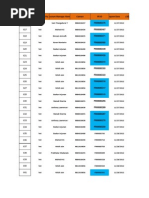 FNO Stocks - All FO Stocks List, Technical Analysis Scanner | PDF ...