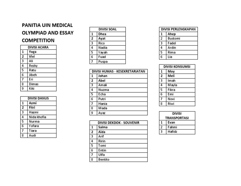 UIN Medical Olympiad Committee Roles | PDF