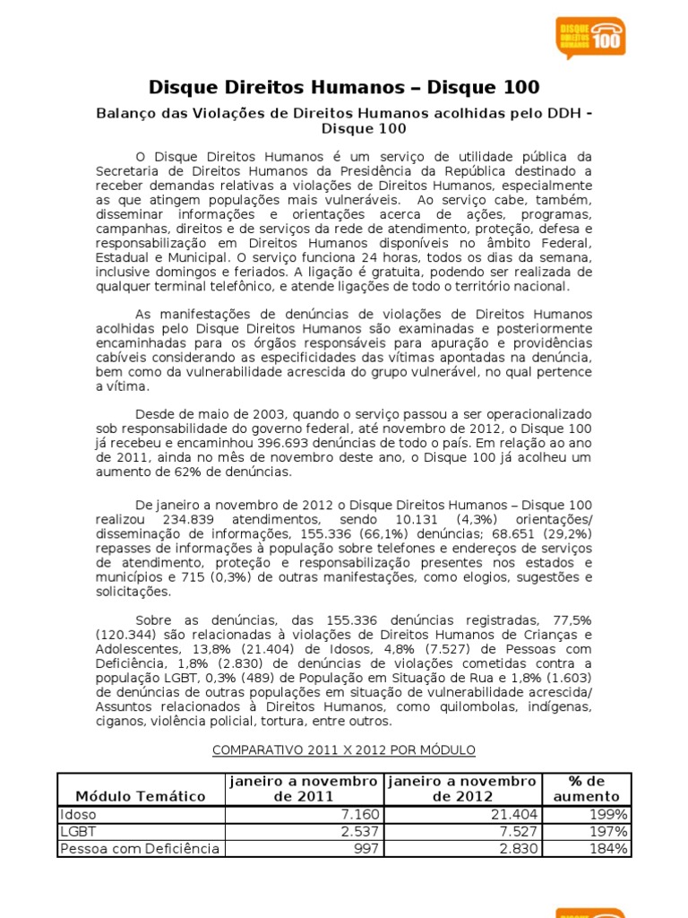 Relatório Disque 100 | PDF | Ministério (departamento governamental ...