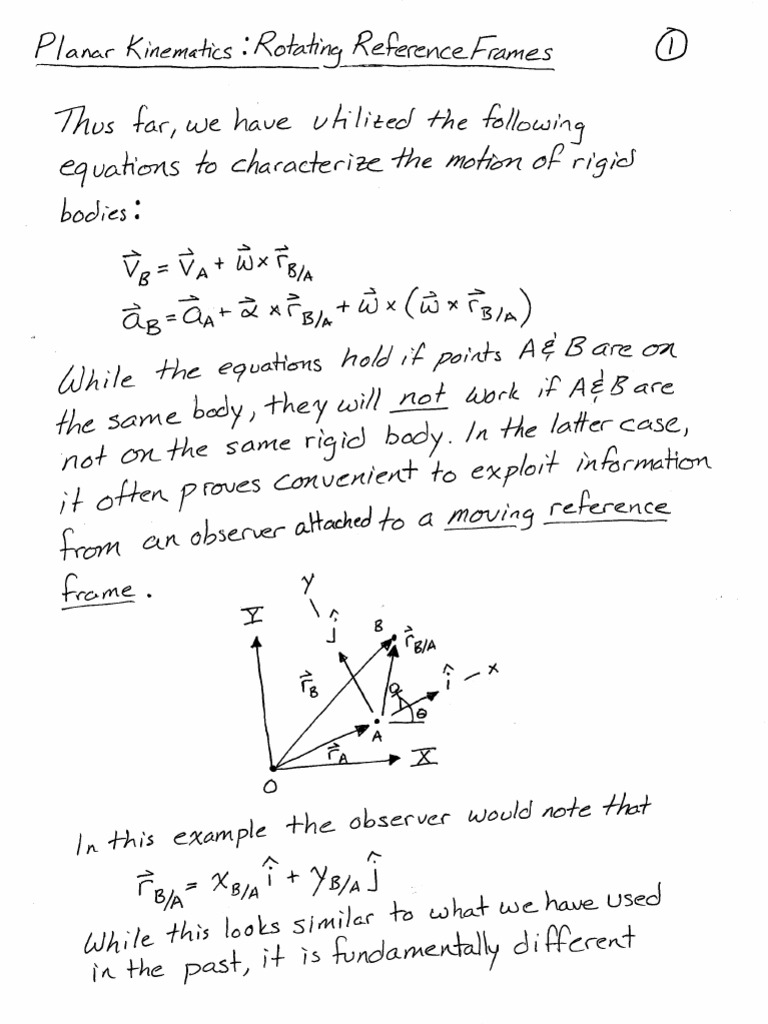 Planar Kinematics of Rigid Bodies - Rotating Reference Frames Blanks | PDF