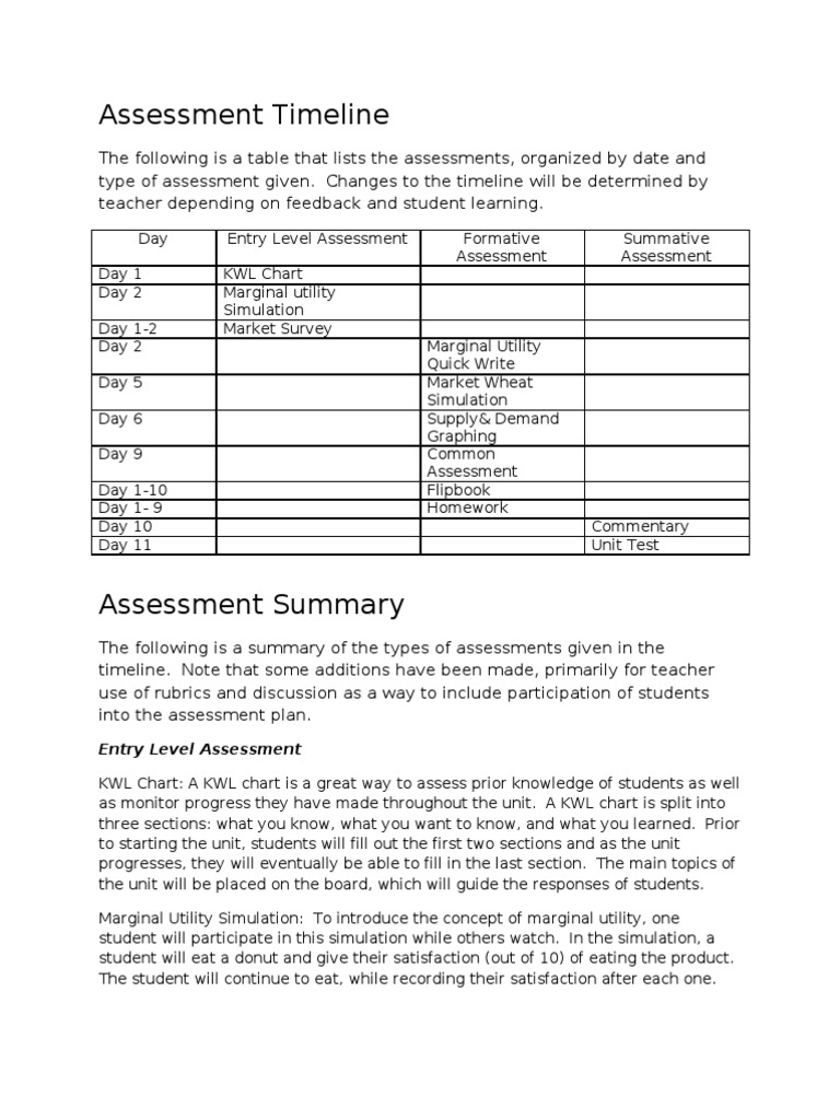 Assessment Timeline | PDF