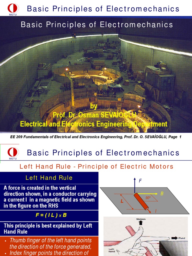 Basic Principles Os Electromechanics | Download Free PDF ...
