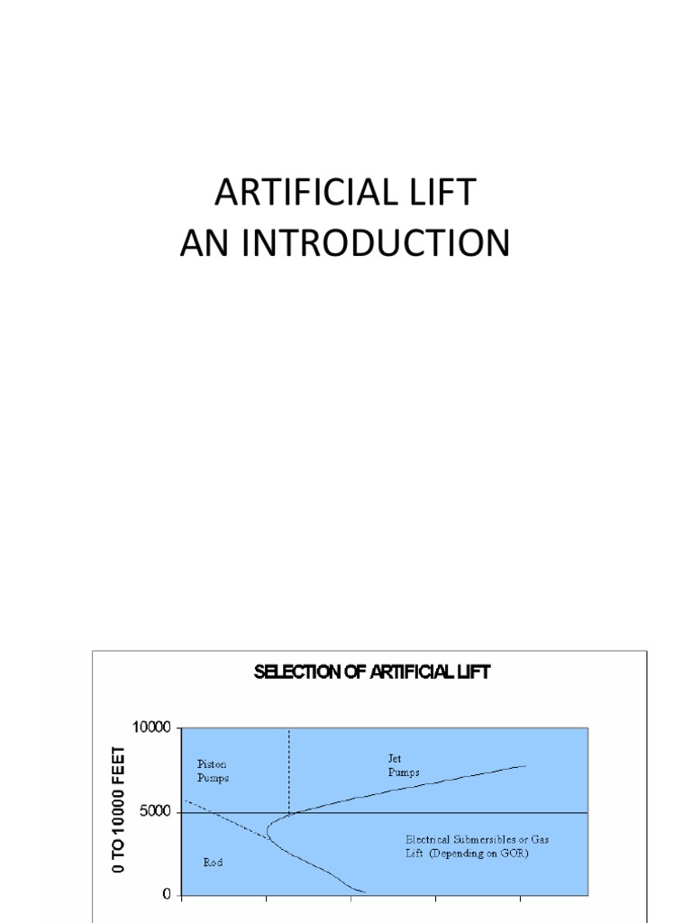Artificial Lift | PDF | Pump | Gas Technologies