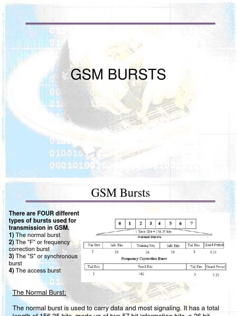 GSM Burst Types Explained | PDF | Gsm | Bit