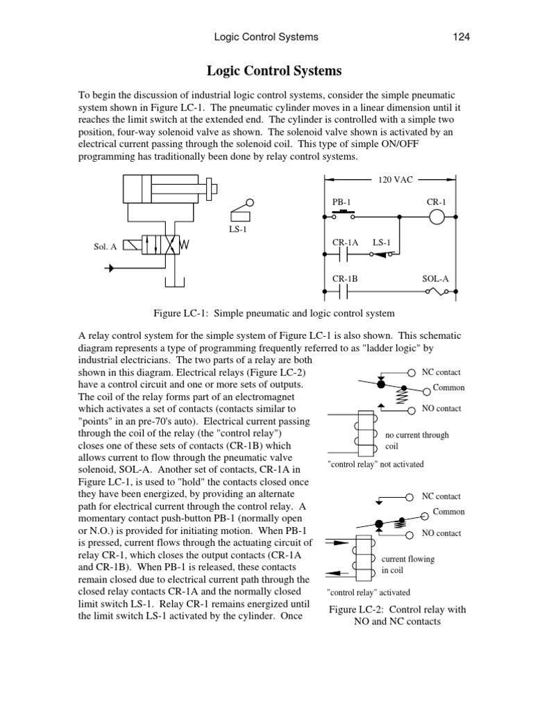 Logic Control Systems | PDF