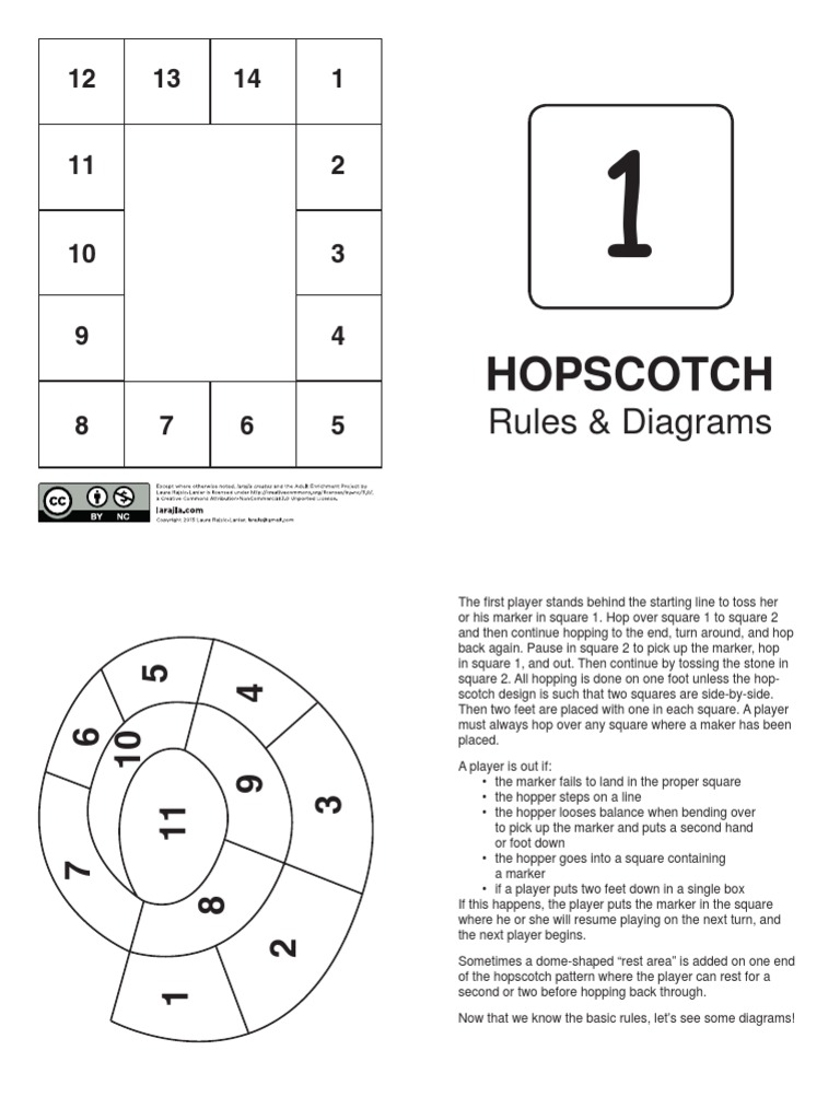 Hopscotch Rules & Diagrams Guide | PDF | Leisure | Sports