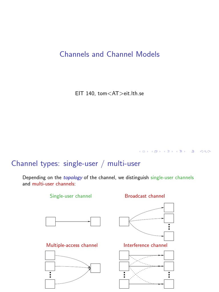 Channels and Channel Models: EIT 140, Tom AT Eit - Lth.se | PDF ...