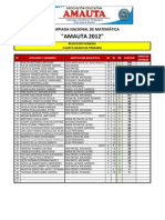 Pli Confidentiel | PDF