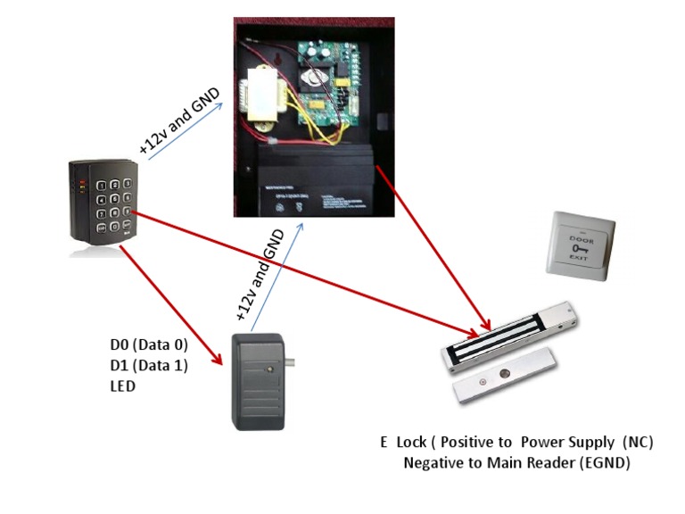 Door Access System | PDF