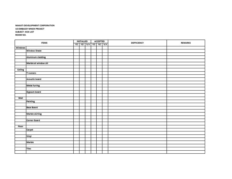 US Embassy MNOX Project Kick List | PDF