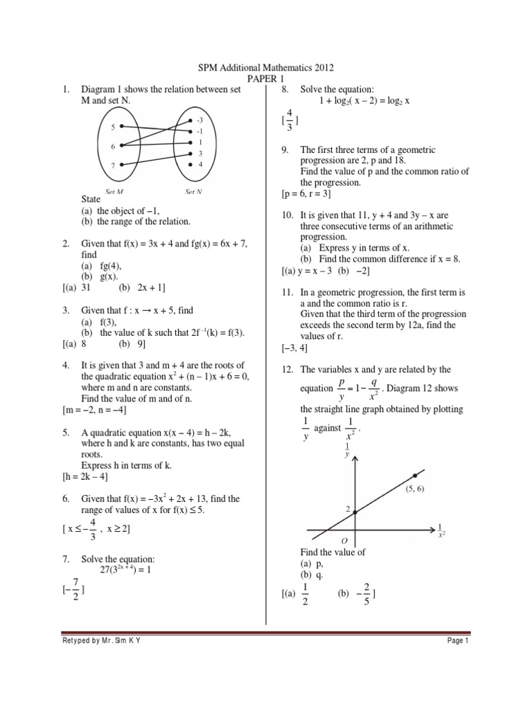 SPM Additional Mathematics 2012 P1 | PDF | Equations | Geometry