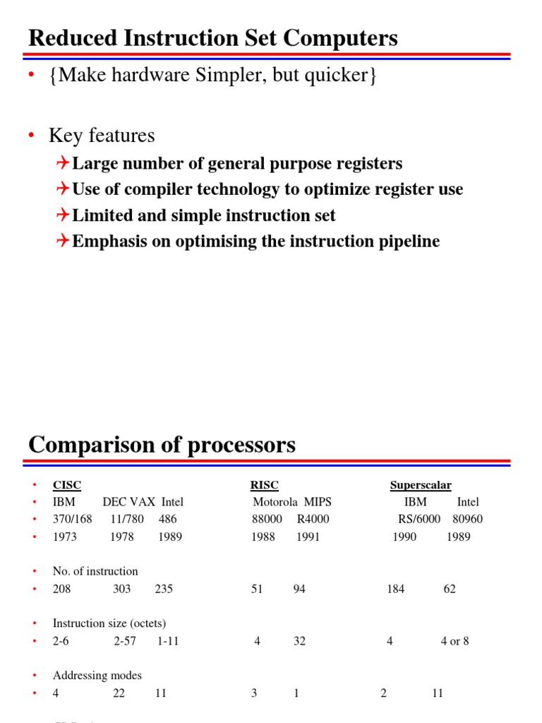 Risc | PDF | Instruction Set | Central Processing Unit