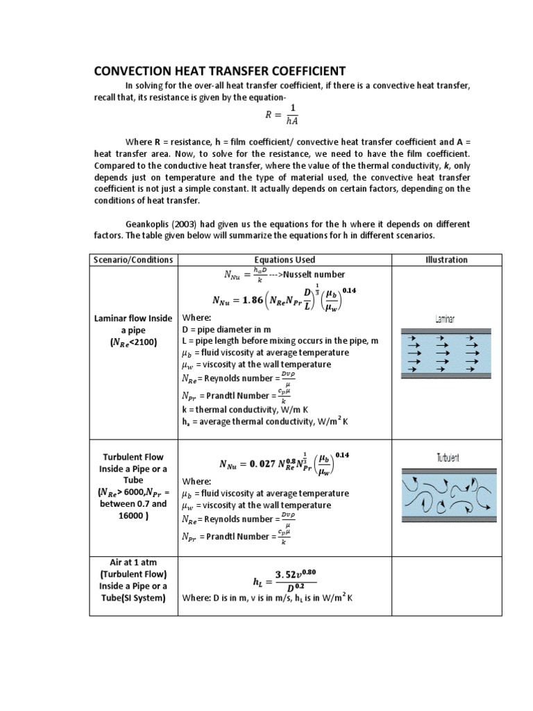 Convection Heat Transfer Coefficient | PDF | Heat Transfer | Reynolds ...