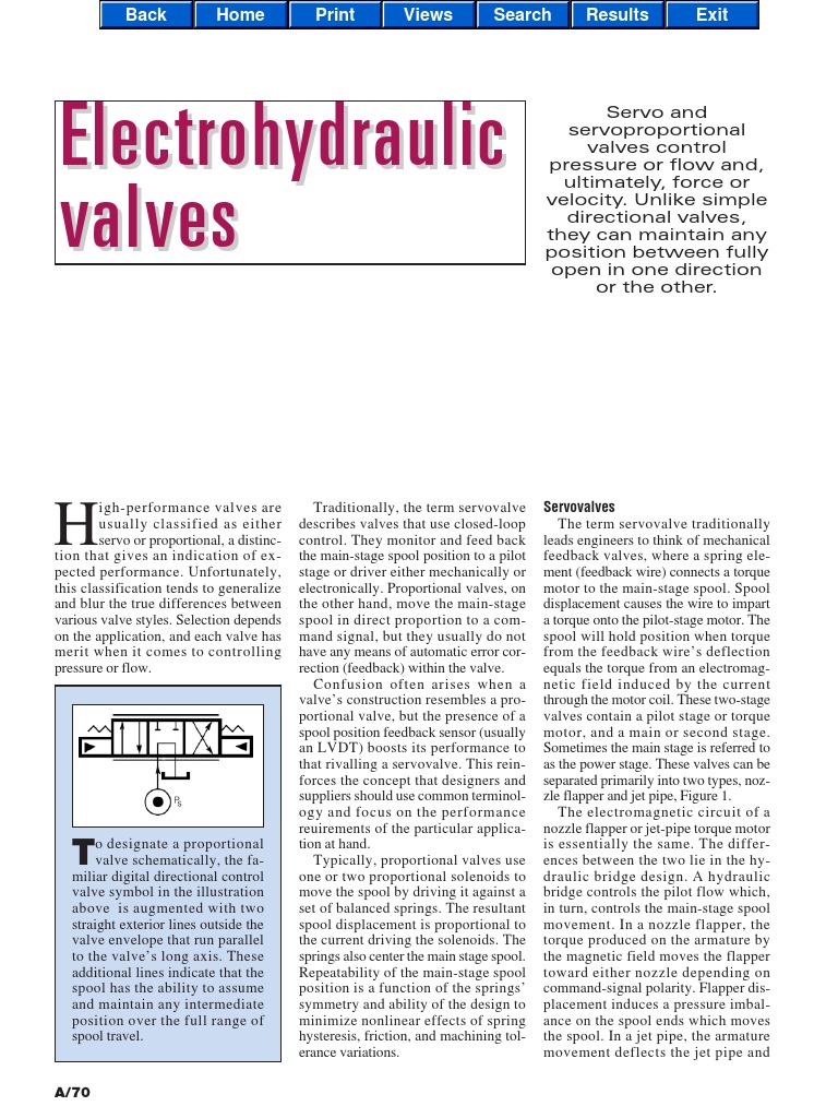 Electrohydraulic Valves | PDF | Electric Motor | Vacuum Tube