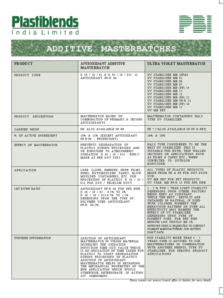 Additive Masterbatches | PDF | Polyethylene | Foam