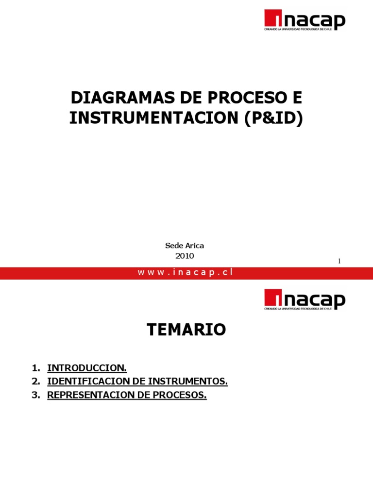 DIAGRAMAS PID 1º CLASE MUY BUENO | Activador | Neumática
