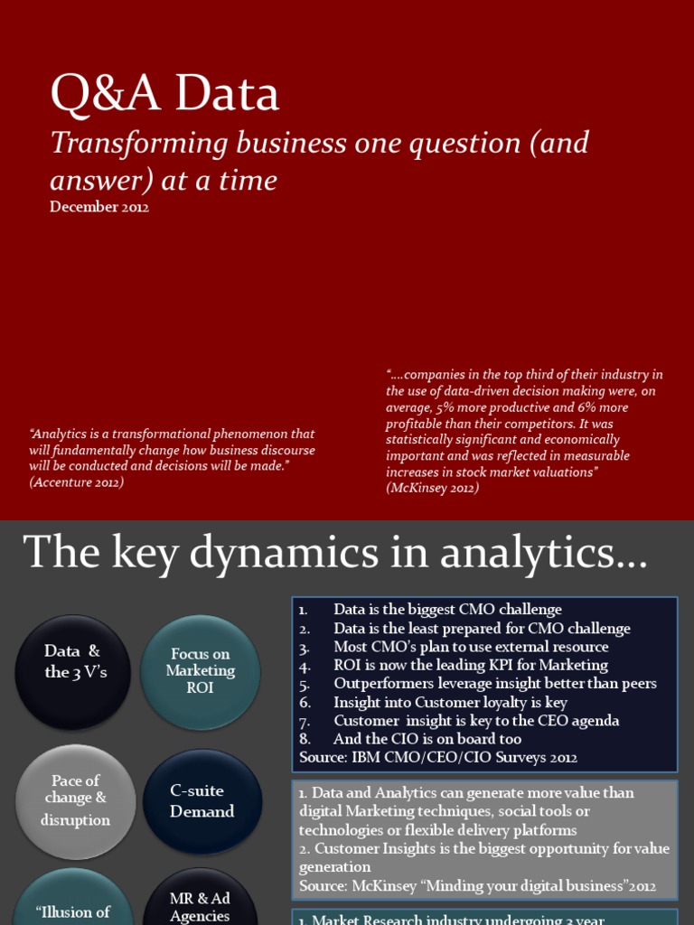 Q&A Data: Transforming Business One Question (And Answer) at A Time ...
