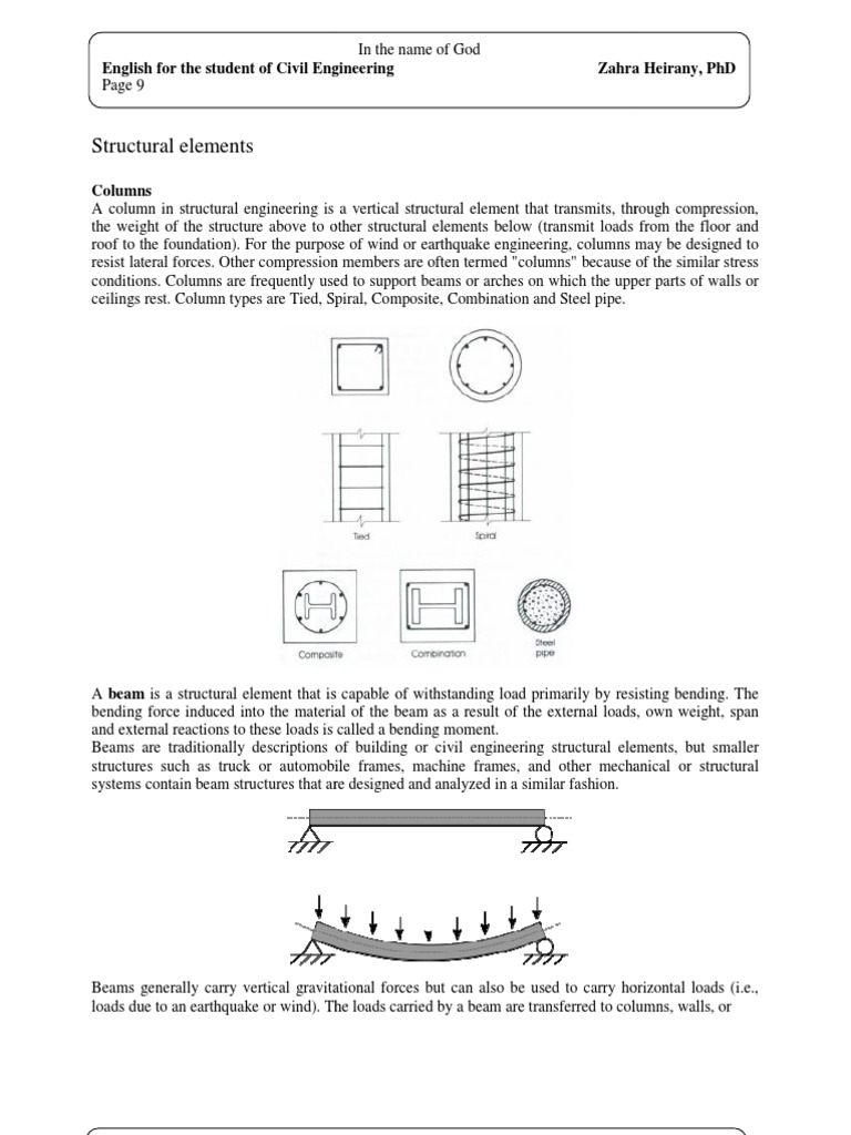 5 Structural Elements | PDF | Beam (Structure) | Foundation (Engineering)