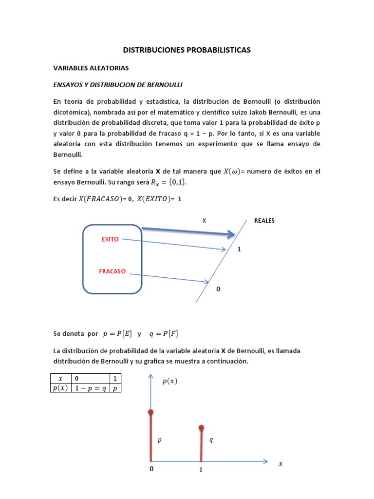 Clase Xxv. Distribucion Bernoulli y Binomial | PDF | Variable aleatoria | Teoría de probabilidad