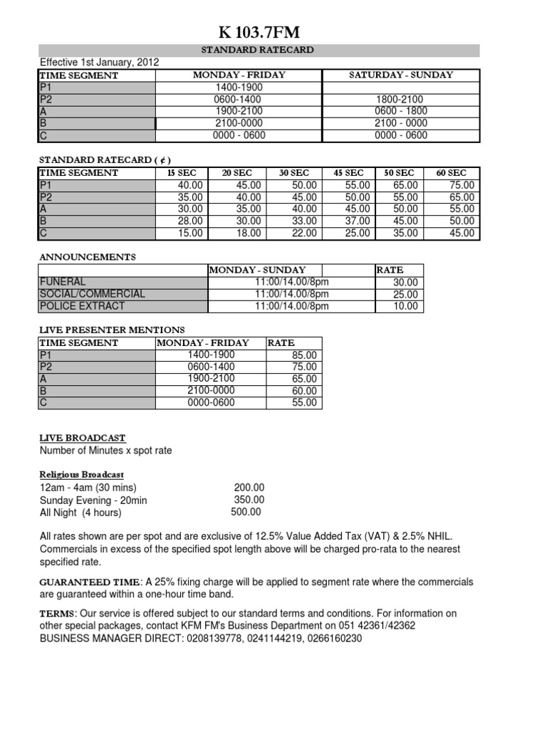 Radio Advertising Rate Card 2023 | PDF | Business