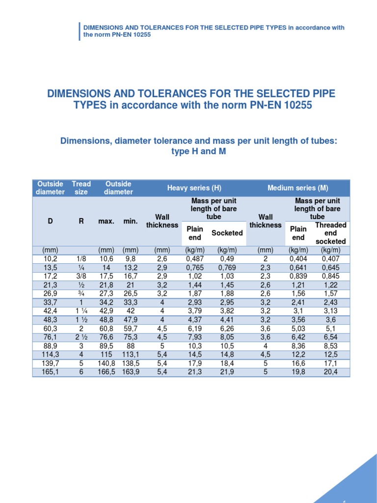 Dimensions and Tolerances | Engineering Tolerance | Pipe (Fluid Conveyance)