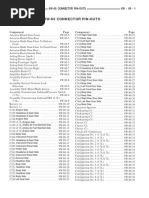 Computer Science Class-XII (2021-22) (Investigatory Project) | PDF | My ...