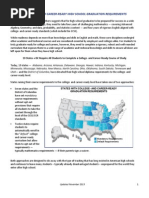 Fine Arts Graduation Requirements | PDF | Mathematics | Middle Schools