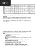 Polygraph Machine Parts and Functions | PDF | Blood Pressure | Equipment
