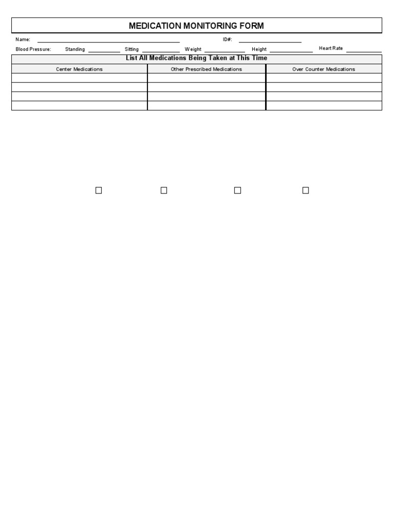 Medication Monitoring Checklist | PDF | Pharmaceutical Drug | Antipsychotic