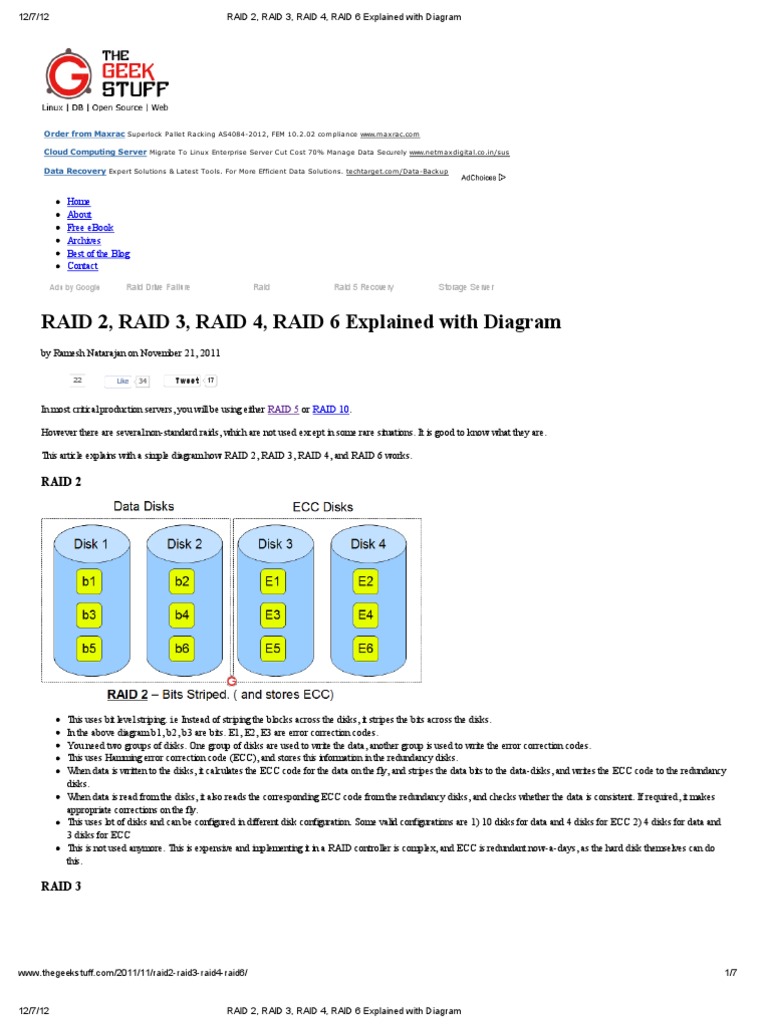 Raid 2, Raid 3, Raid 4, Raid 6 Explained With Diagram: Home About Free ...