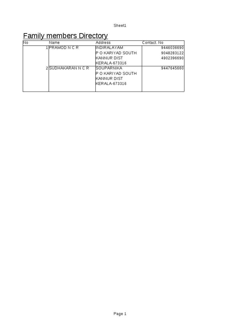 Family Members Directory List | PDF