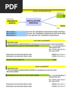 MATH MELCs Grade 2 | PDF | Learning | Multiplication