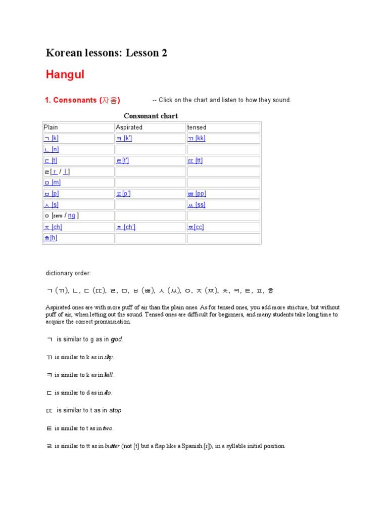 Korean Lesson 2: Hangul Consonants & Vowels | PDF