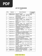 List OISD Standards | PDF | Technology & Engineering