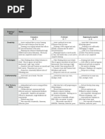 Mandala Rubric Part 1 | PDF