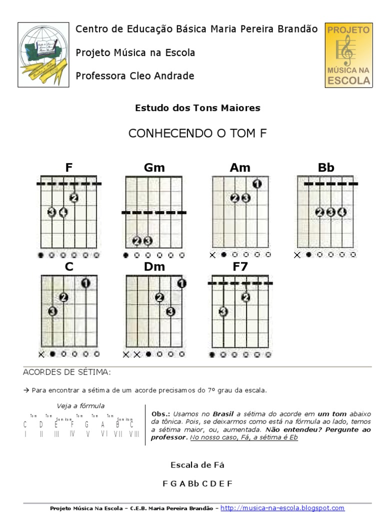Estudo Dos Tons Maiores - Tom F - Violao | Musicologia | Elementos da ...