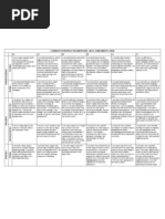 PPP Lesson Plan Template | PDF