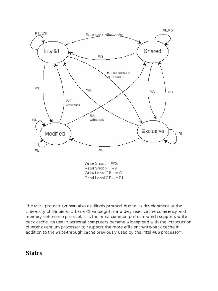 The MESI Protocol | PDF | Computer Memory | Computer Data Storage