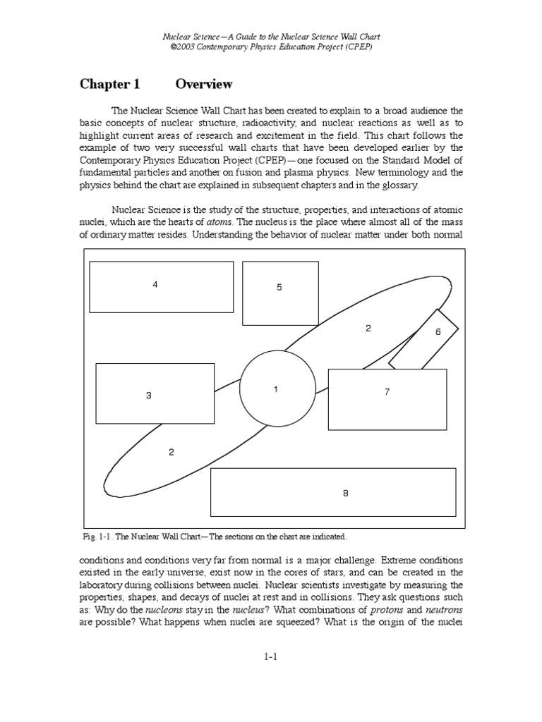 Nuclear Science-A Guide To The Nuclear Science Wall Chart ©2003 ...