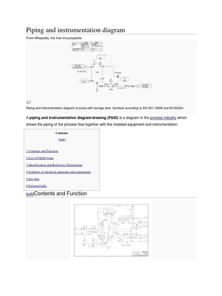Piping and Instrumentation Diagram Overview | PDF | Chemical ...
