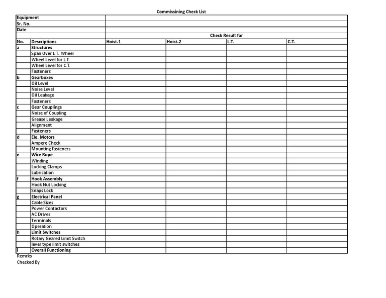 Check List For EOT Crane | PDF