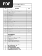Daily Safety Task Instruction - Supervisor | Risk Assessment