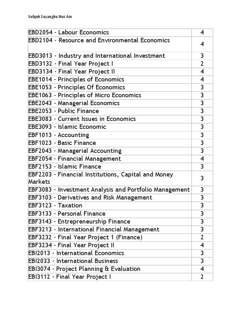 Add Drop | PDF | Economics | Engineering