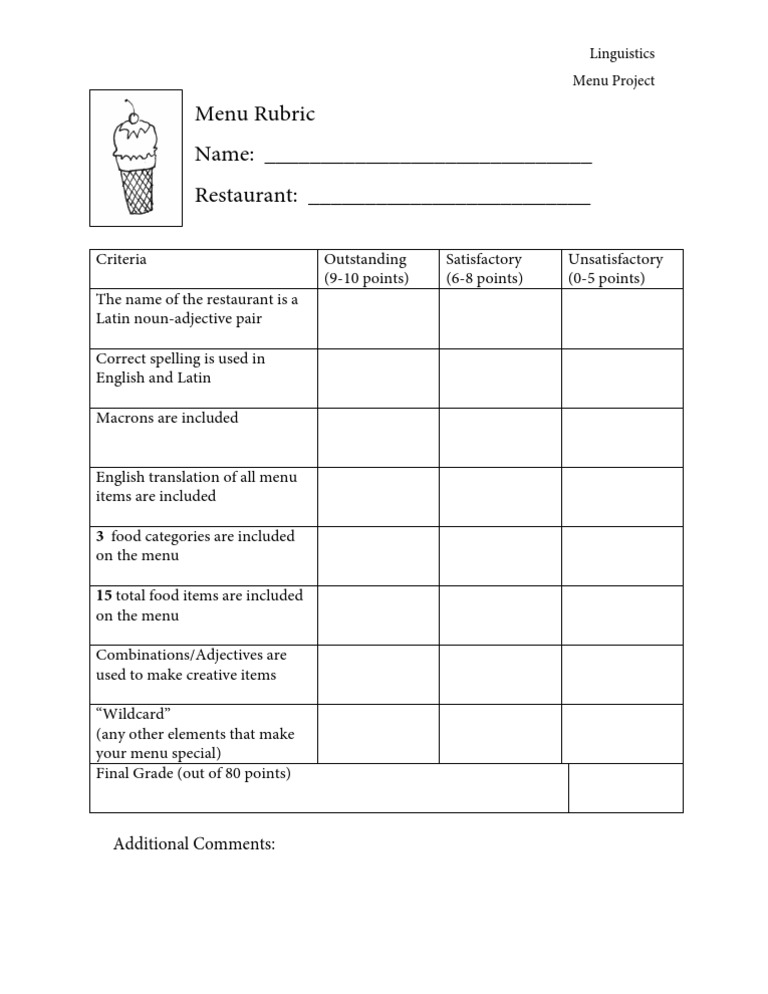 Latin Menu Project Rubric | PDF