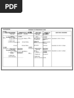 VTE Risk Assessment Tool Caprini Score Card Eng 30apr2018 | PDF ...