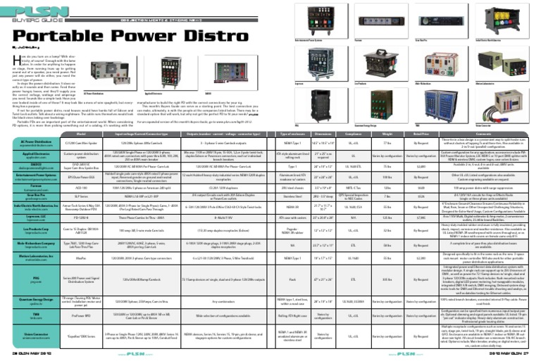 Portable Power Distro Guide | PDF | Power (Physics) | Building Engineering